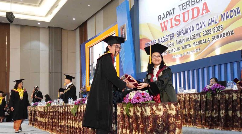 Widya Mandala Surabaya Wisuda 725 Lulusan Unggul Berkarya - PUSTAKALEWI ...
